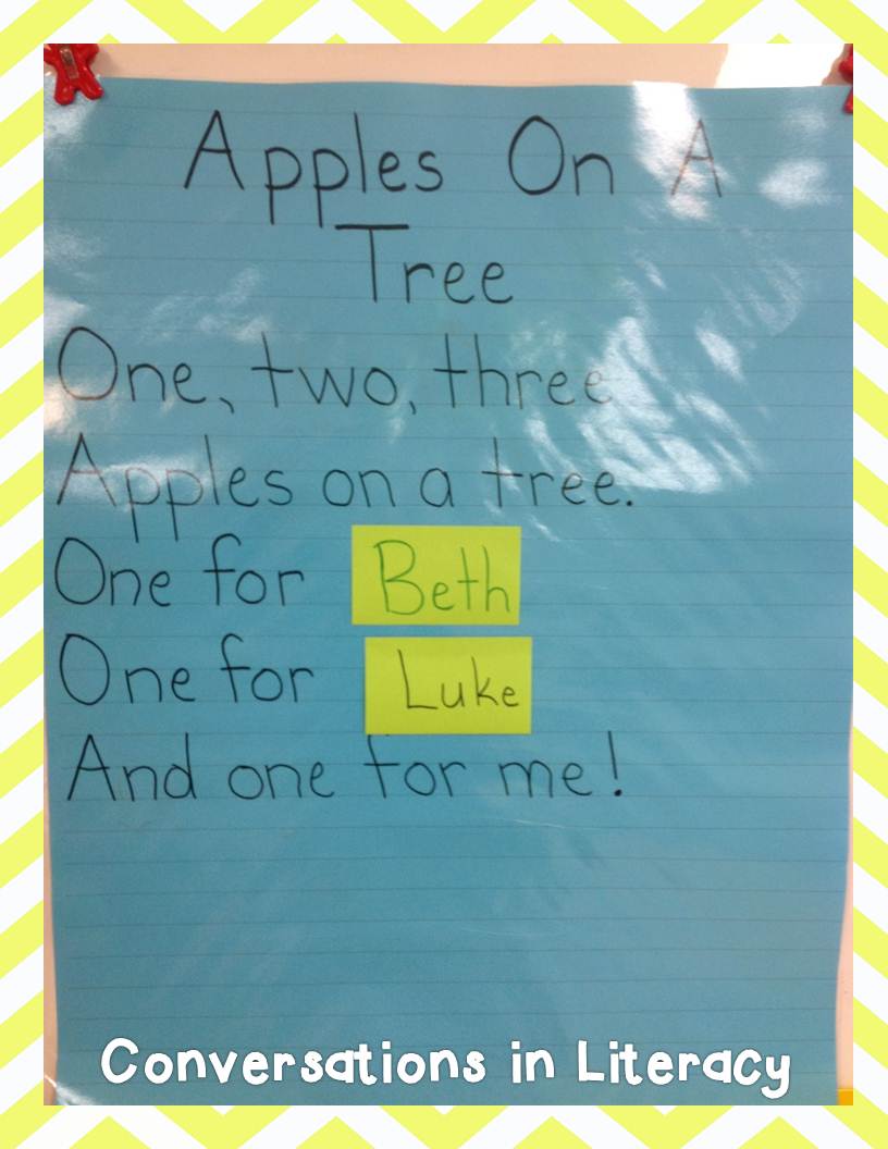 Apple Poem & Names - Conversations in Literacy