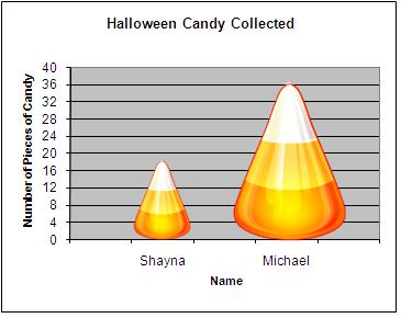 817 Math Blog (2011)