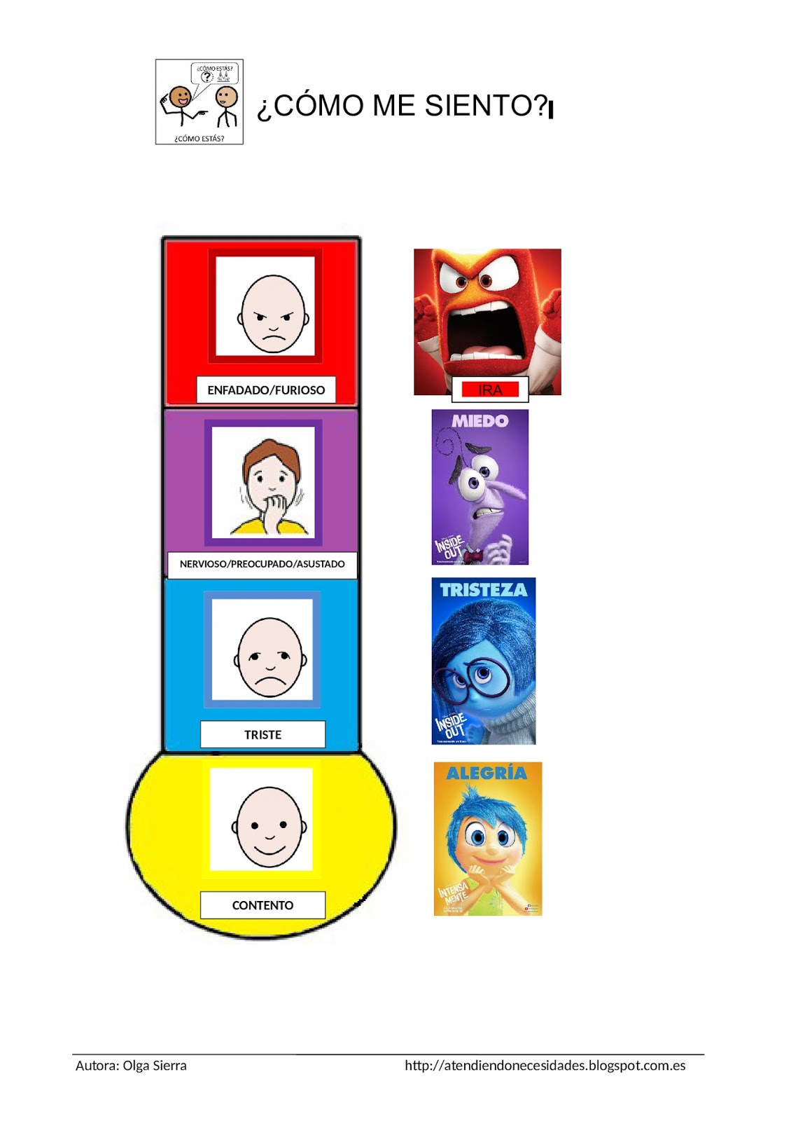 Termómetro para trabajar las emociones a través de la película "Del ...