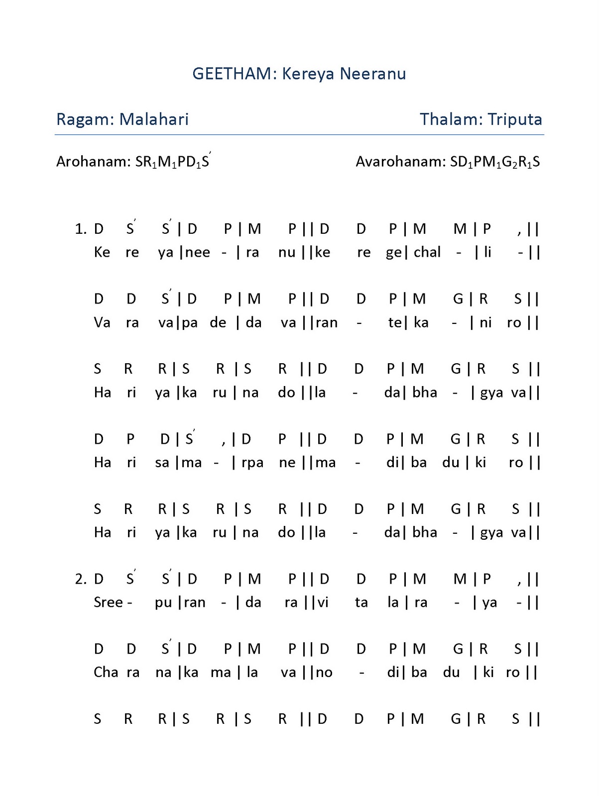 Dr. Vasundara Iyengar - Carnatic Music: GEETHAM: Kereya Neeranu ...