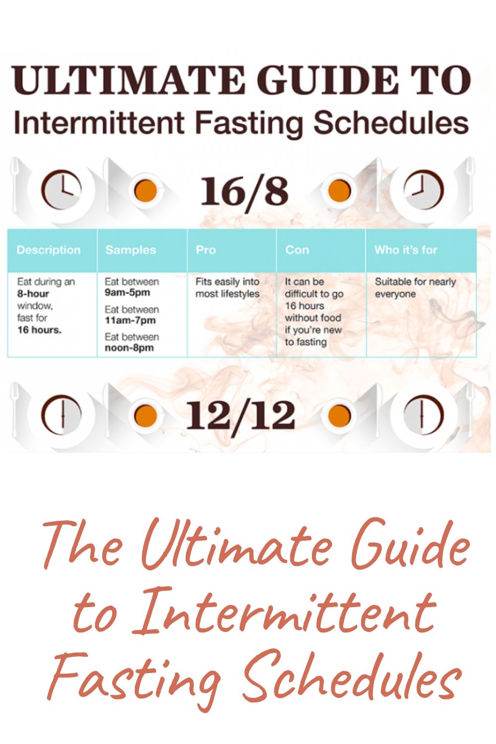 The Ultimate Guide to Intermittent Fasting Schedules