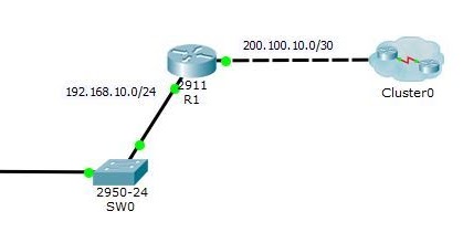 Bang Ezha Sharing: 14. Konfigurasi SNMP Protocol on Cisco Packet Tracer