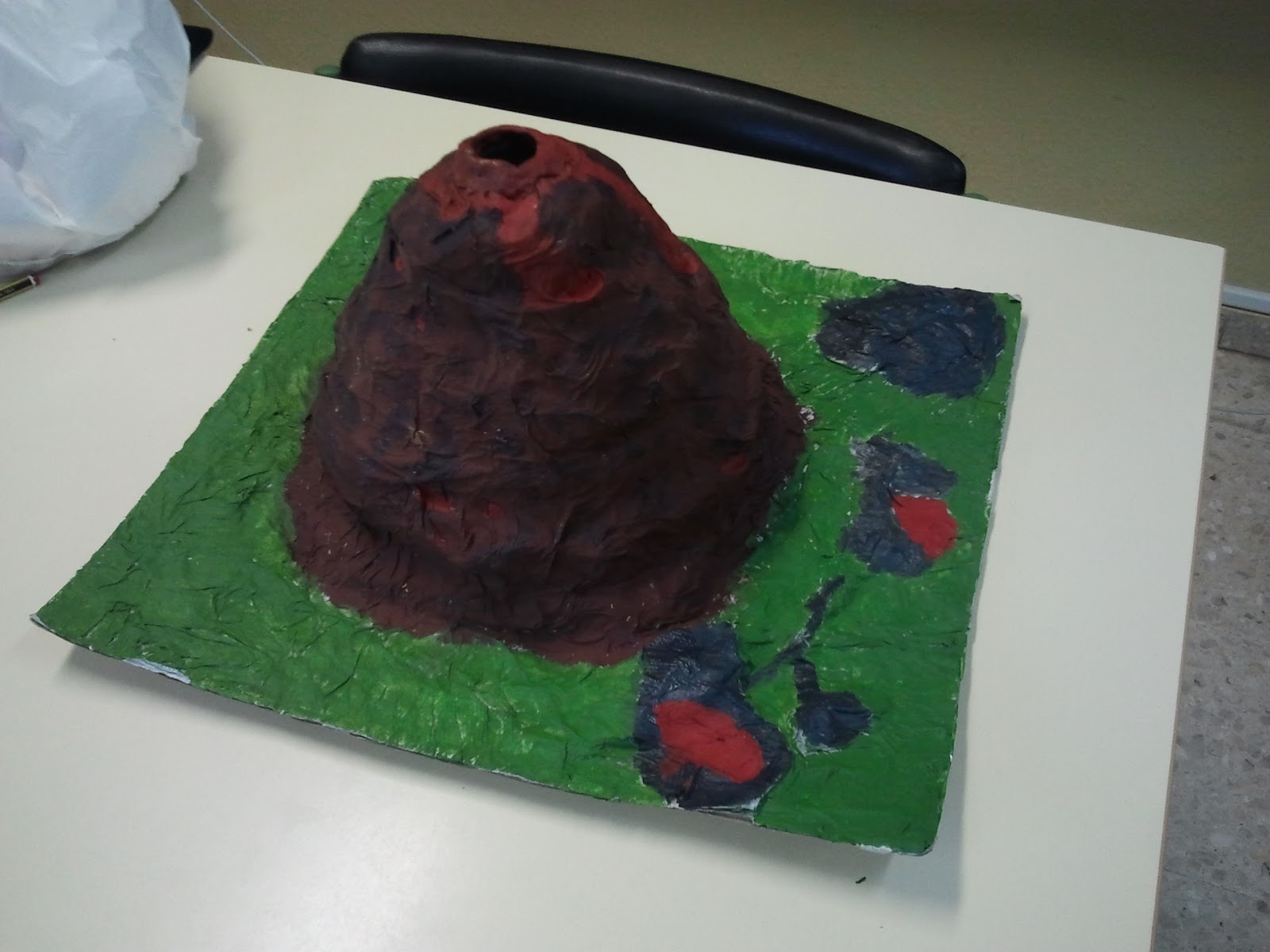 GKGKA: Informe-Experimento volcán casero