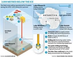 The Vatic Project: Entrance of Base 211 on google earth