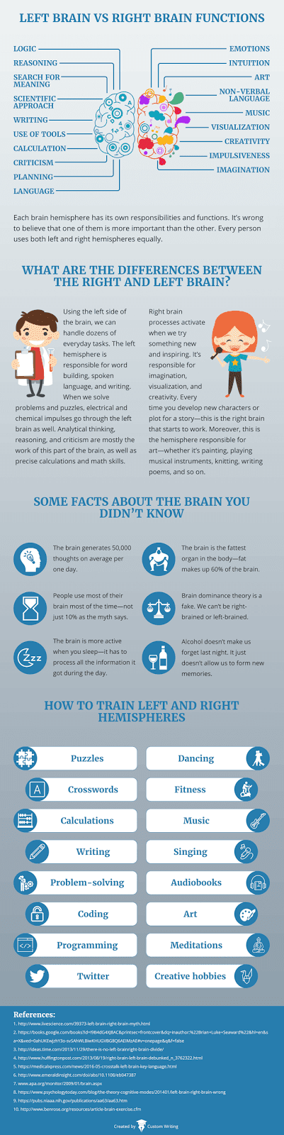 Keays' Class Connects Math, Science, Art, History, Imagination ...