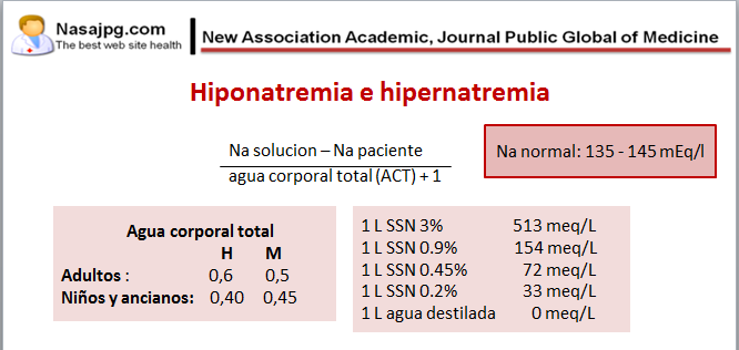 MEDICINA: agosto 2016
