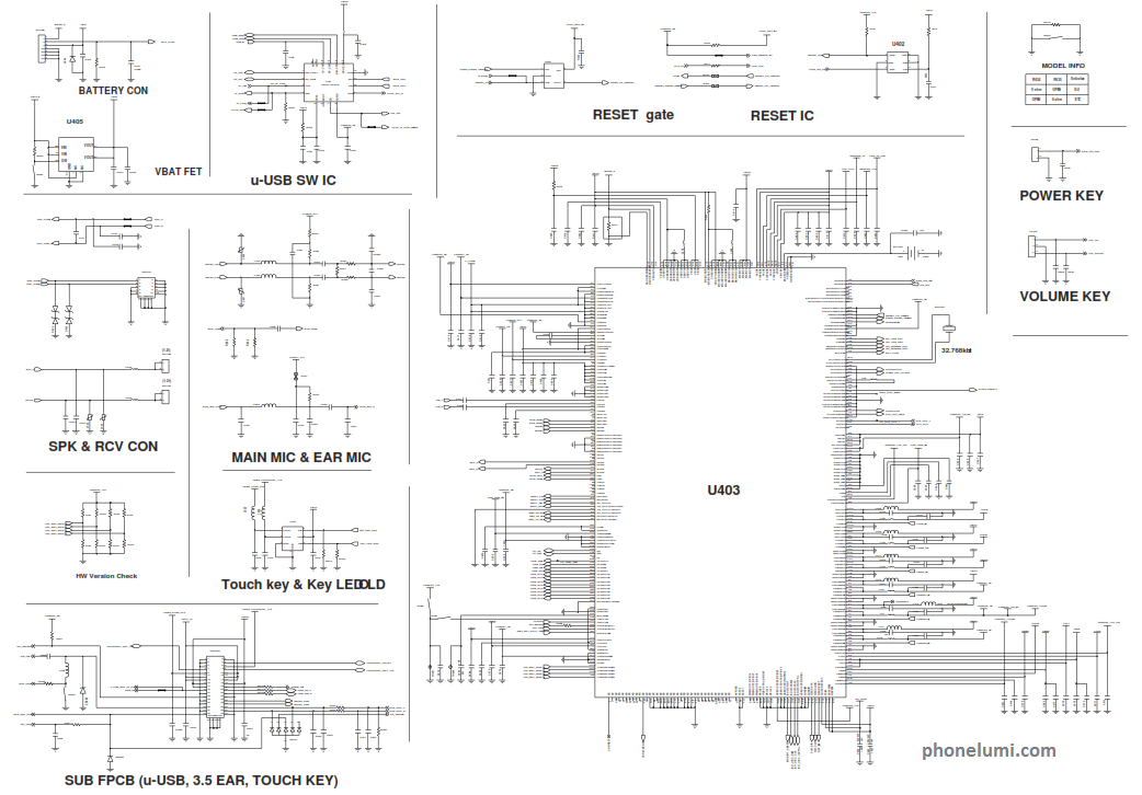 Samsung I9070 Galaxy S Advance schematics