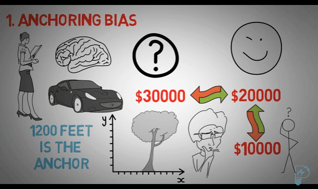 12 Common Cognitive Biases Explained #Video - Visualistan