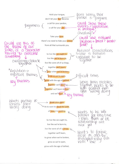 Louis Coles A2 Media Blog: Annotated Lyrics For Chosen Song