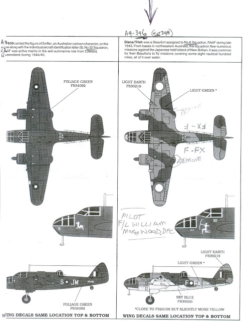 RAAF Bristol Beaufort MK VIII (Special Hobby 1/72) - HyperScale Forums