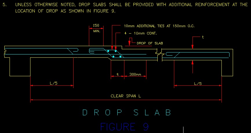 Structural General Notes on Construction Drawings in the Philippines ...