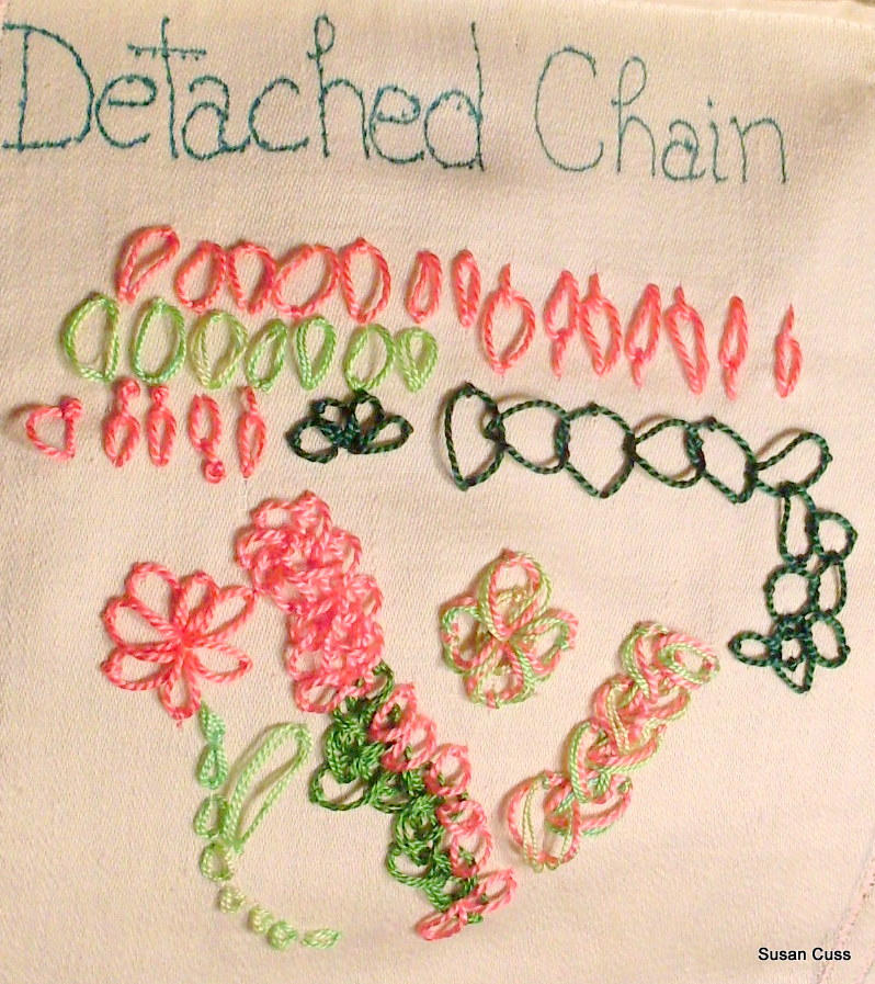 Suztats: February 2012