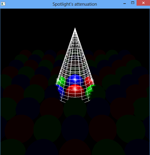 OpenGL Projects: Spotlight's attenuation