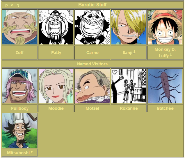 Baratie ~ One Piece Ensiklopedia Indonesia