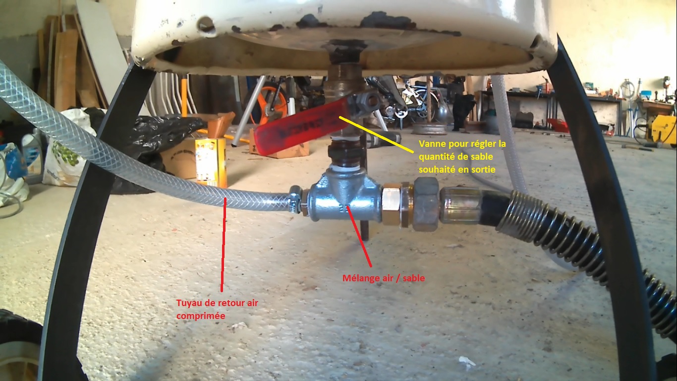 Bricolage et créations artistiques: Fabrication d'une Sableuse / DIY ...