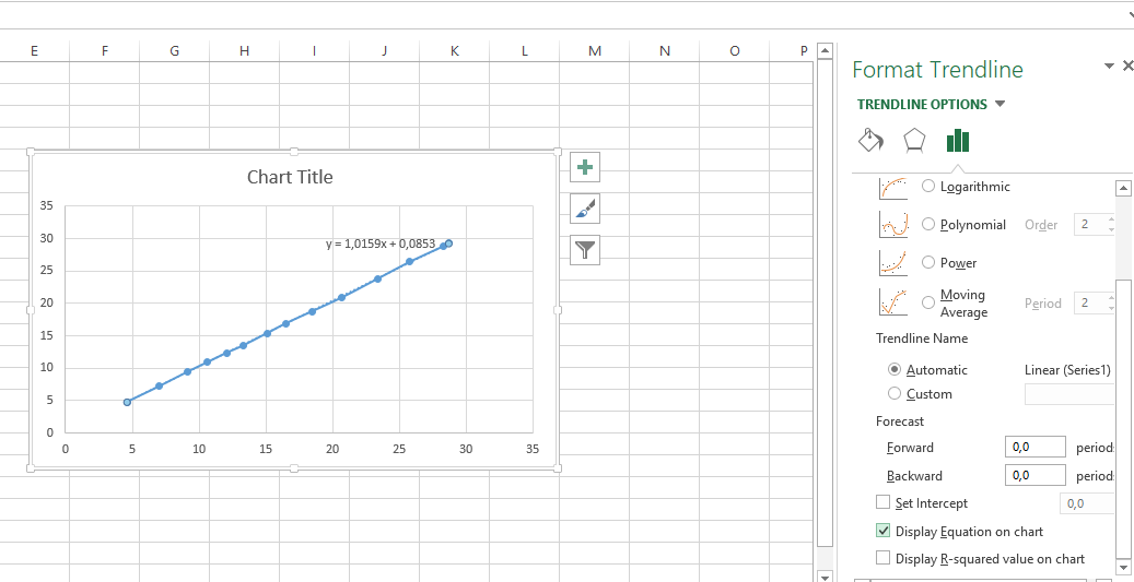 Cara Kalibrasi Sensor Menggunakan Trendline pada Microsoft Office Excel