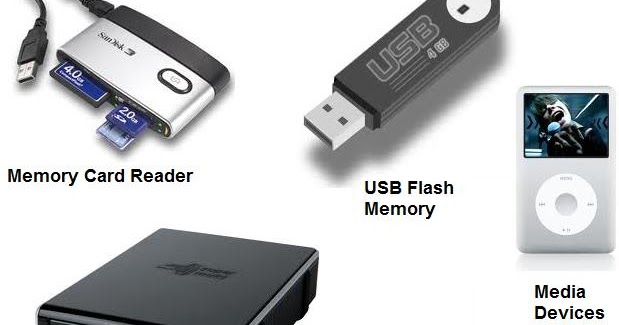 Pengertan dan fungsi media penyimpanan pada komputer - Storage device ...