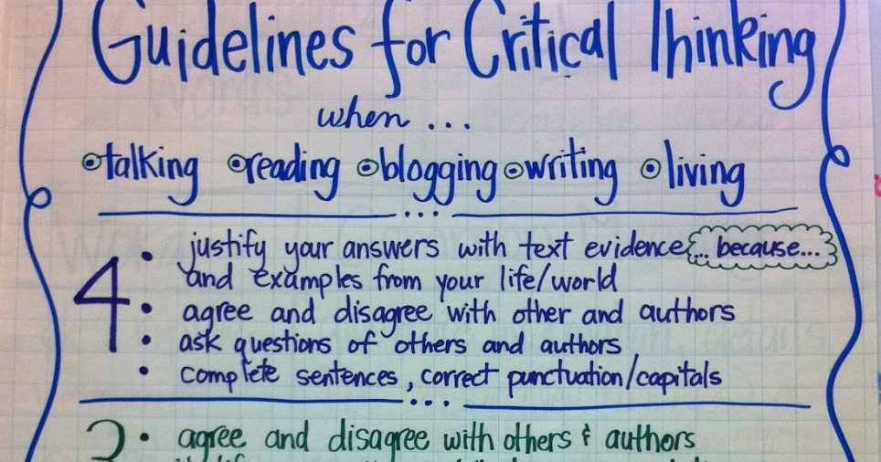 ELA Anchor Charts: Guidelines for Critical Thinking