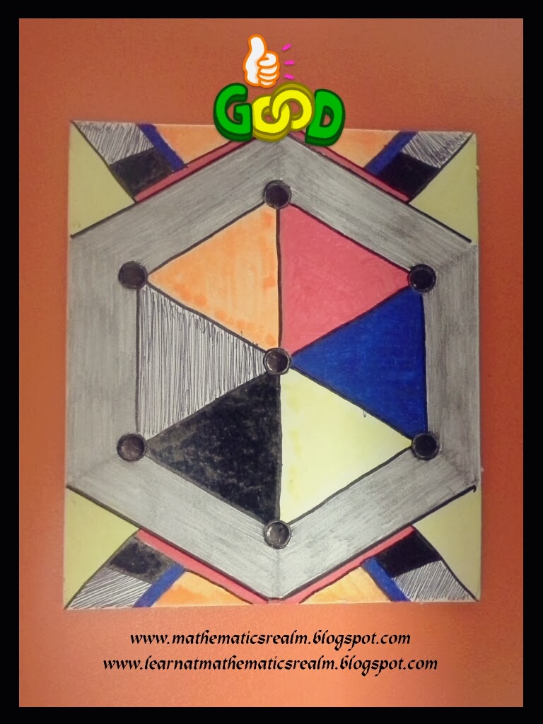 SYMMETRY and TRANSFORMATION ~ Mathematics Realm