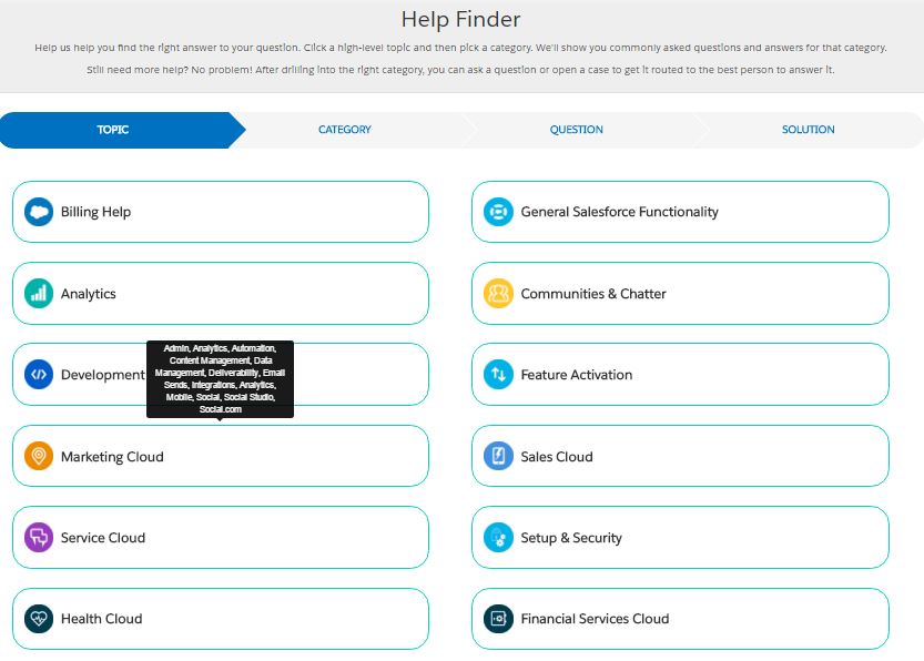 Salesforce Session Log Case On Salesforce Support Standard And Premium Support