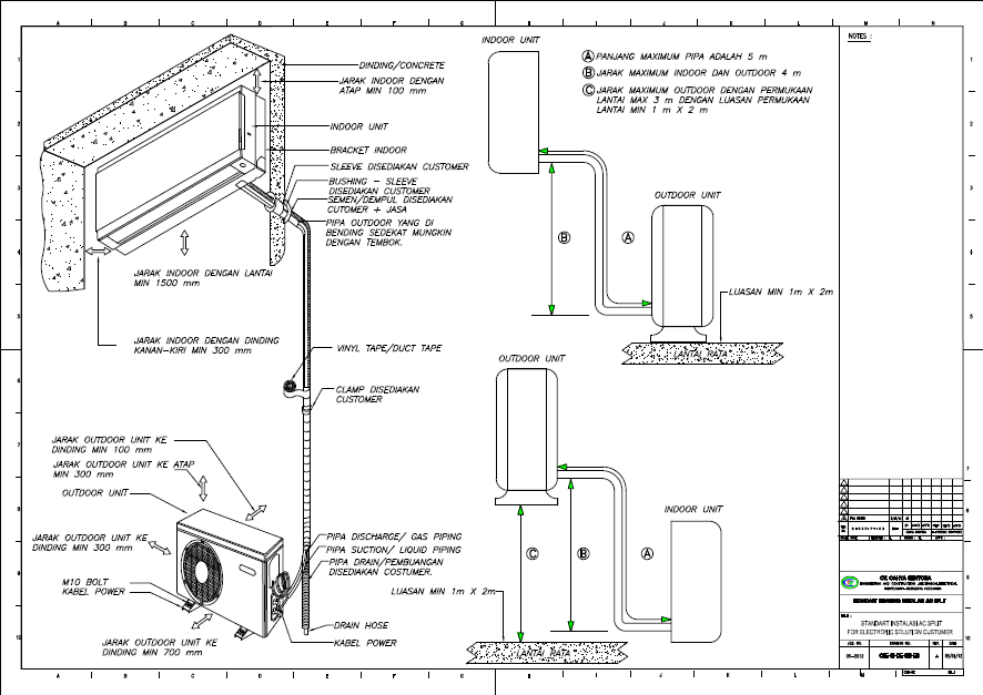 Inspirasi Skema Pcb Ac Split, Skema Pcb