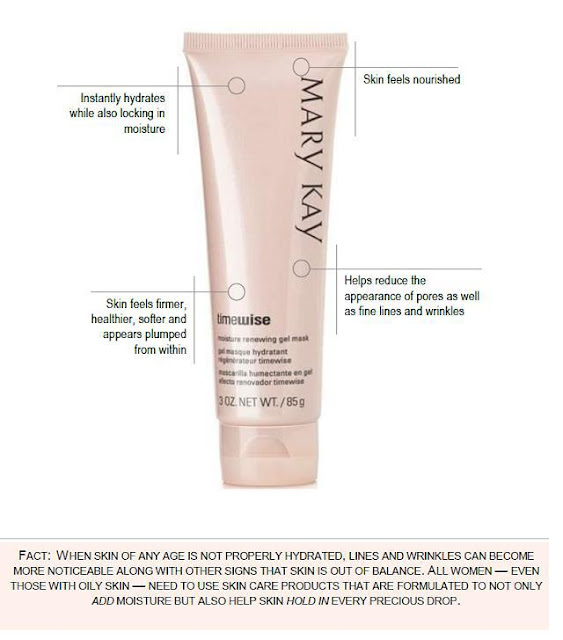 Ungunya Merah Jambu Mary Kay: Mary Kay TimeWise Renewing Moisture Gel Mask