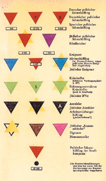 The World between Two Wars