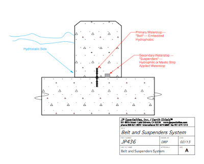 Waterstop King: Utilizing Two Waterstops in Concrete Joints