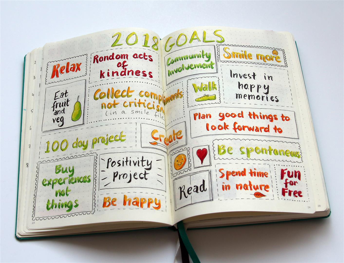 emuse: Bullet journal ideas: Motivational pages