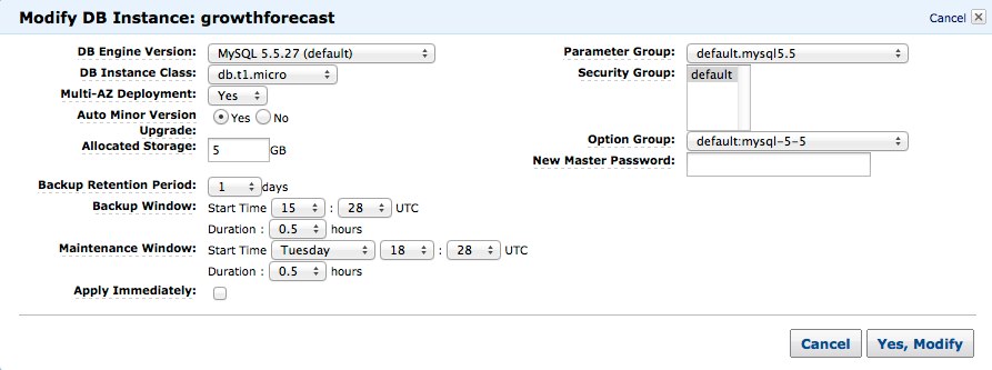 memorycraft: Fluentdってなんじゃ？（datacounter+Growthforecast＋RDSでステータスコードの傾向を可視化)