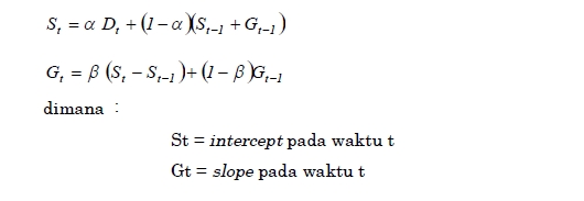 ARIMA TIME SERIES,,MantaPP: BeLajaR Time Series,,yuuuuukkkkkk