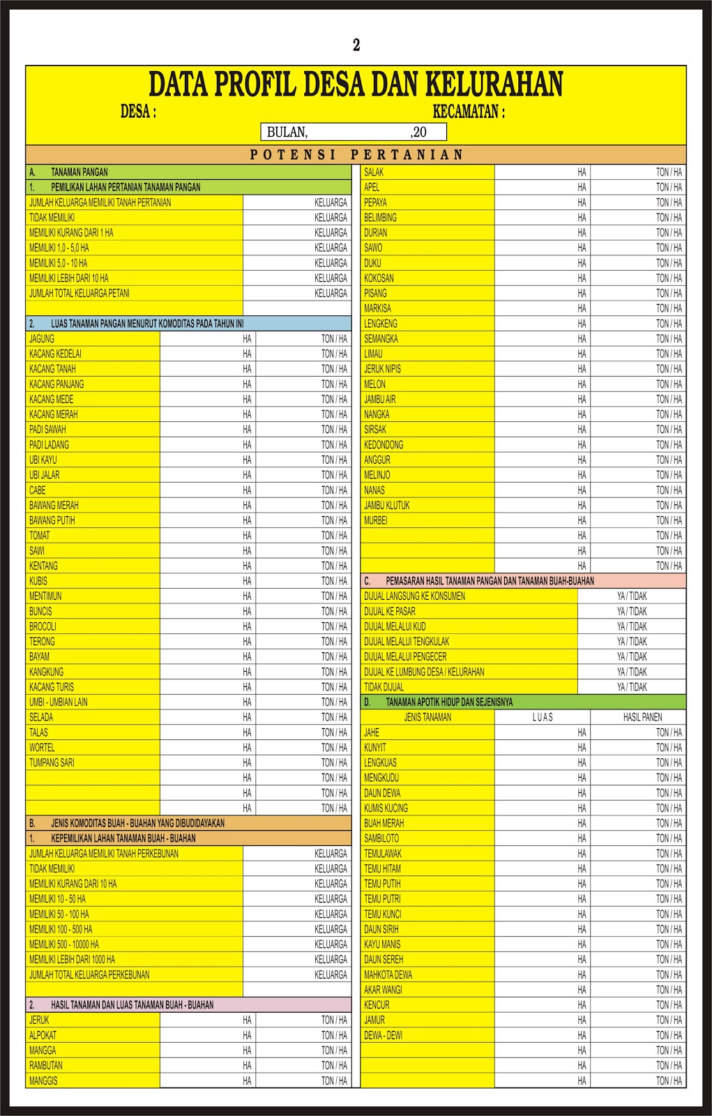 CONTOH PAPAN DATA PROFIL DESA 2 | CV. Maya Baskara