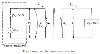 IMPEDANCE MATCHING TRANSFORMER SELECTION BASIC AND TUTORIALS | POWER ...