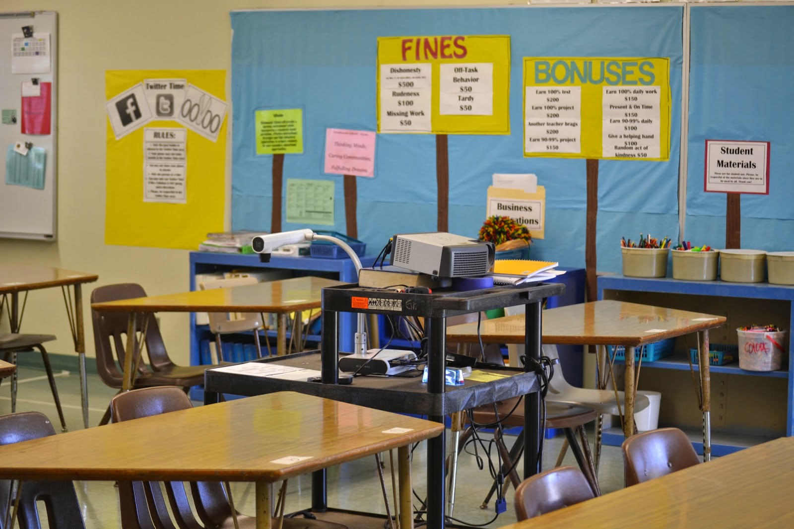 The Secrets of a Middle School Teacher: New Year, New Classroom Set Up