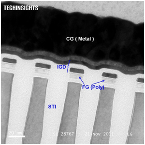 Ron Maltiel: Semiconductor Experts, Witnesses, Consultants and Patent ...