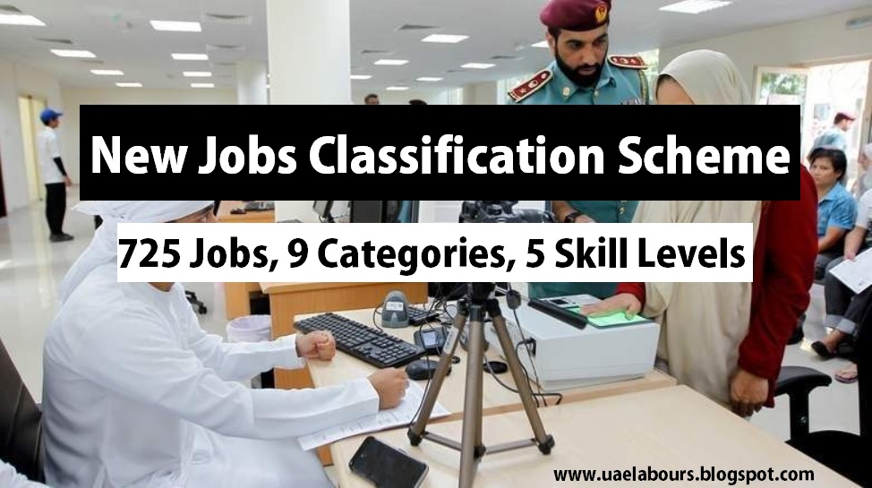 New Job Classification Scheme, Profession Category & Skill Levels - UAE ...