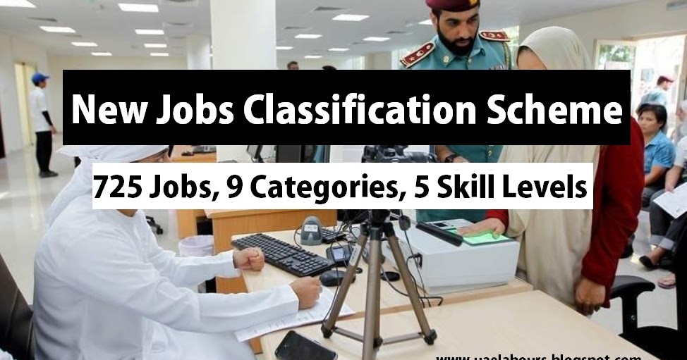 New Job Classification Scheme, Profession Category & Skill Levels - UAE ...