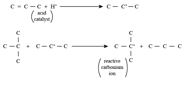 What is Alkylation?