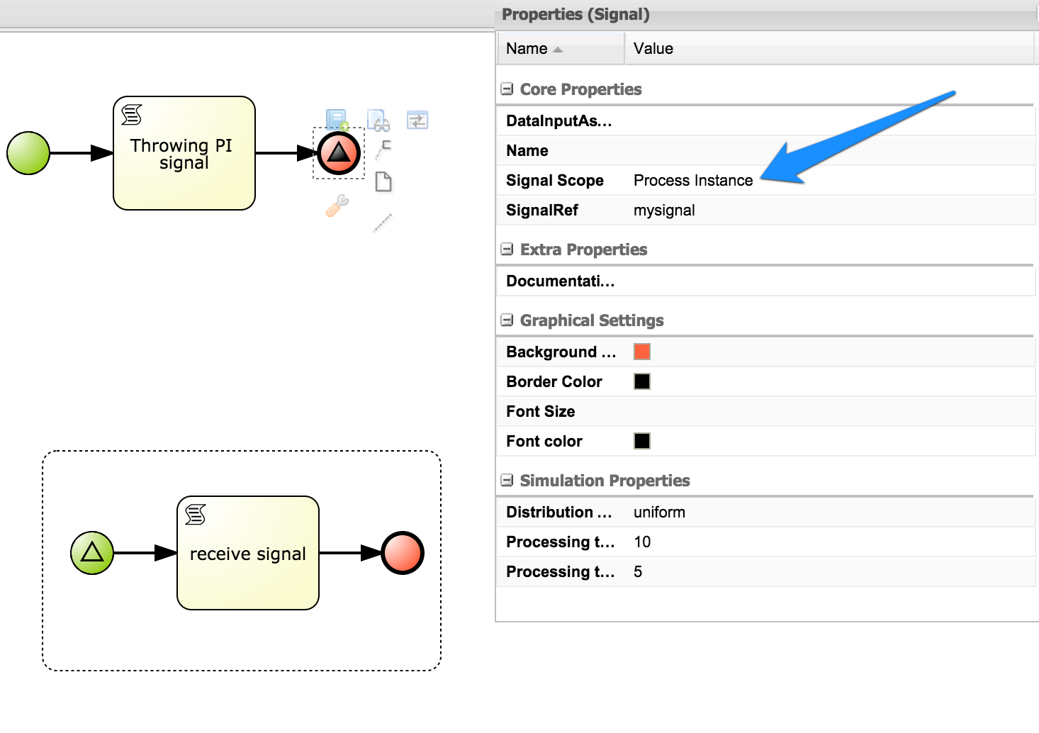 Accelerate your business: Improved signaling in jBPM 6.3