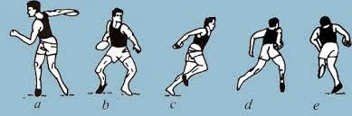 PENDIDIKAN JASMANI DAN OLAHRAGA: MATERI LEMPAR CAKRAM