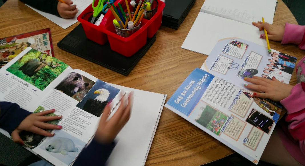 Mrs. Yollis' Classroom Blog: What Are Text Features?