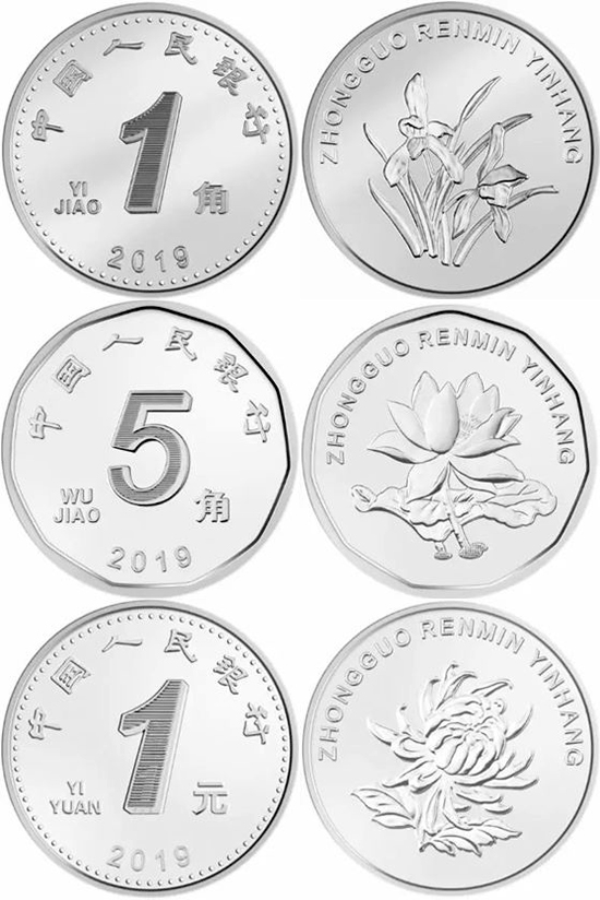 World Coin News: China 2019 - New circulating coin family