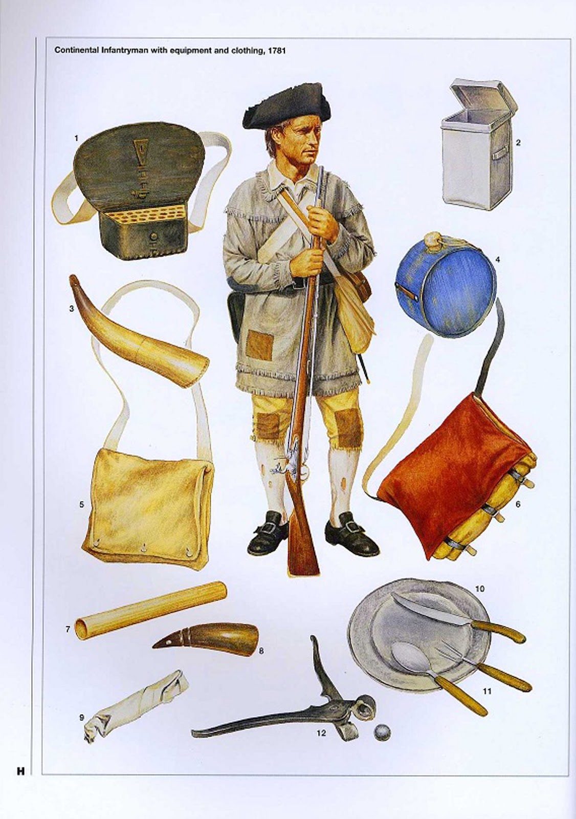 Flintlock and tomahawk: Continental soldier 1781