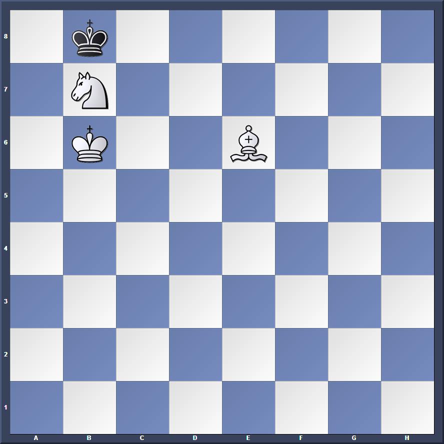 Chess Skills: Bishop and Knight Checkmate
