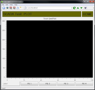 pvbrowser (opensource SCADA) 정리: pvdevelop 프로젝트 -UI 편집 방법 - 2D graph (QwtPlot) 1편