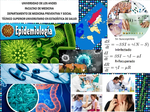 Collage de Matemática Básica
