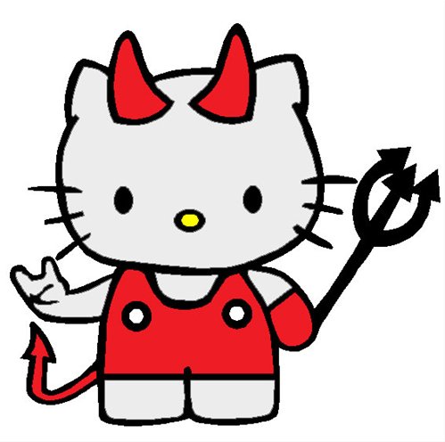 Un blog de Terror: La verdadera Historia de Hello Kitty