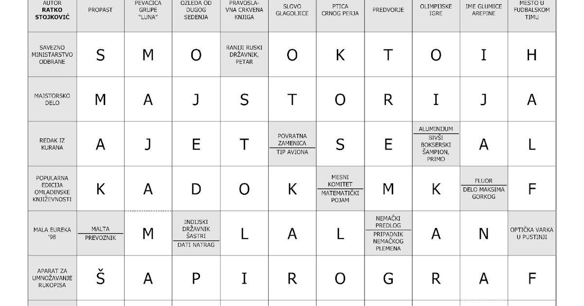 ENIGMAGIKA: Skandi Eureka