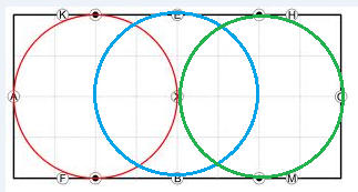 The Girl in the Saddle