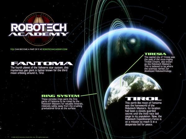 Robotech Español: Nueva Fotos de Academy
